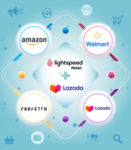 Best Lightspeed Lazada Integration Solution - SKUPlugs