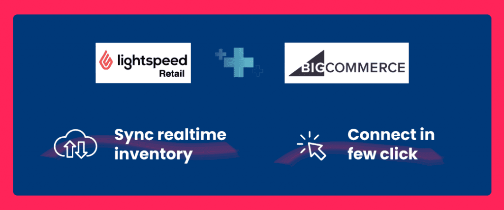 Get the Best Lightspeed and BigCommerce Integration