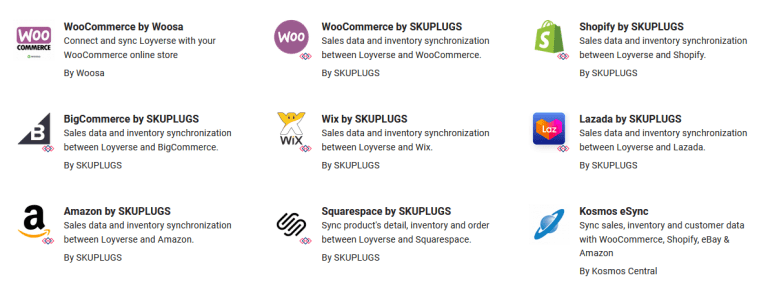 Everything You Need to Know About Loyverse POS Integration