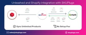 Benefits of Unleashed Integration with Shopify