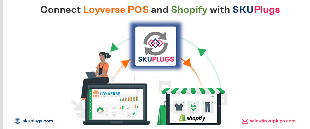 Loyverse and Shopify Connection to Sync inventory and orders