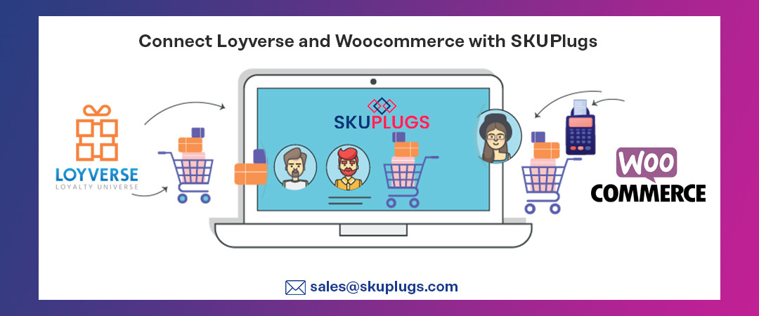 Loyverse Integration with Woocommerce by SKUPlugs